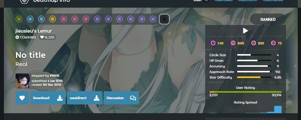 Beatmap bg should switch to the selected difficulty's bg · Issue #2687 · ppy/osu-web · GitHub