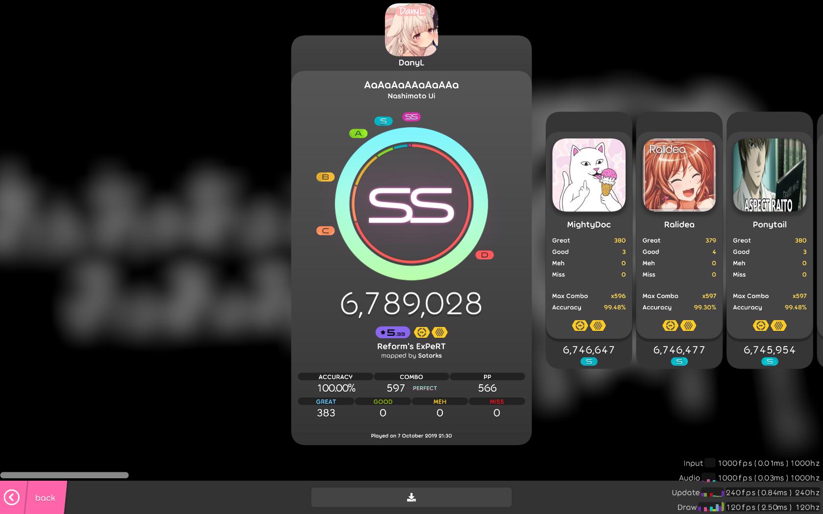 Solo results screen doesn't show user covers on panels but timeshift ...