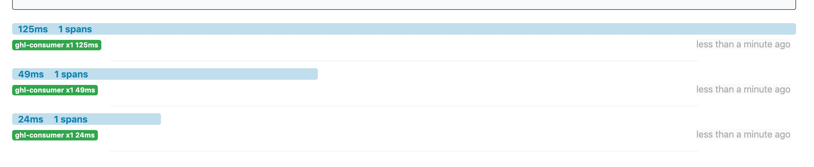 How to use the dubbo protocol in SOFARPC for link tracking with SOFATracer · Issue #304 ...