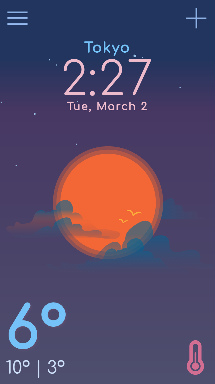 GitHub - nguyenht33/Weather-Forecast