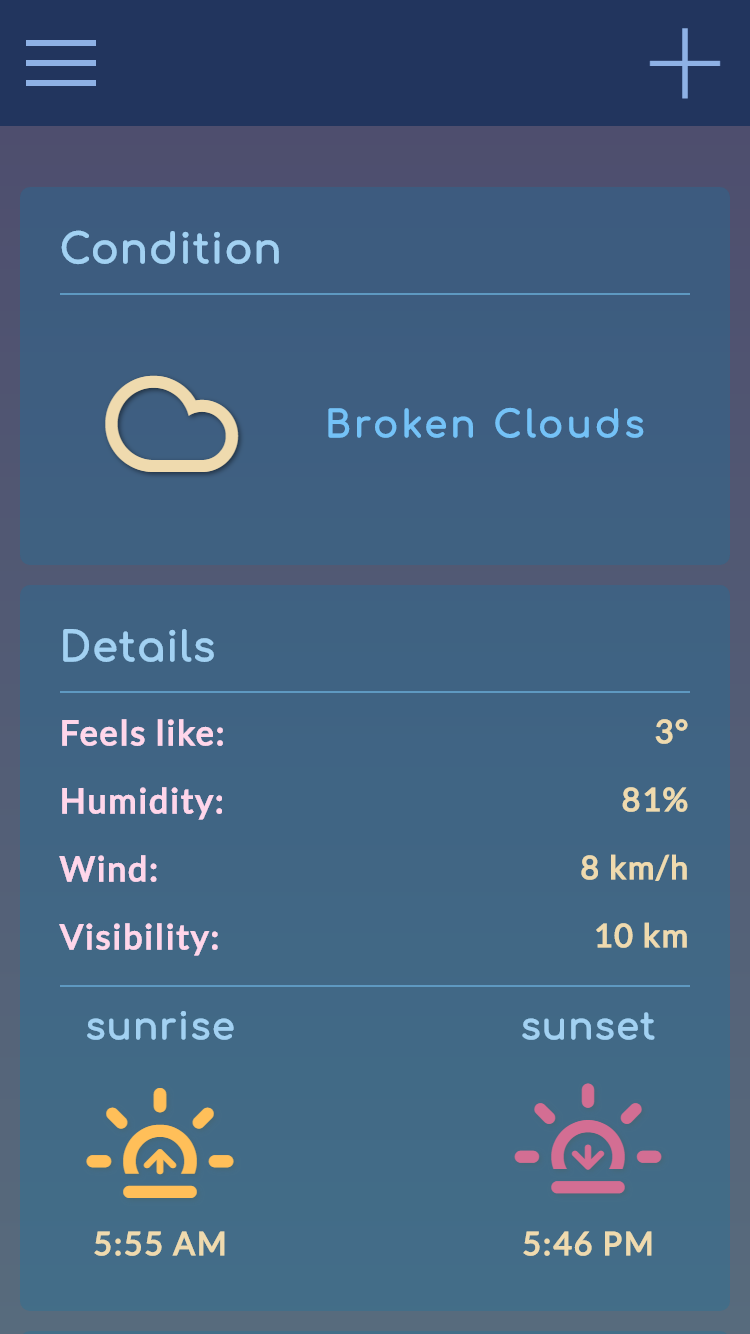 GitHub - nguyenht33/Weather-Forecast