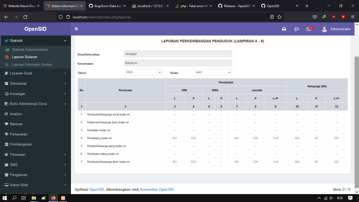 Bug/Error: Data Jumlah Keluarga tidak muncul pada Statistik Penduduk untuk Laporan Bulanan ...