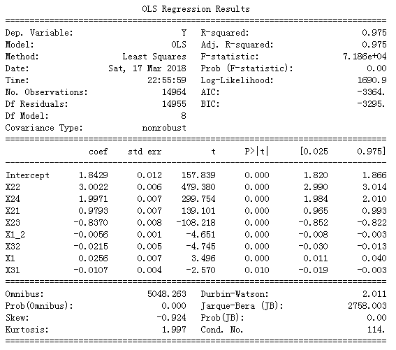 GitHub - yxlu1cindy/Analysis-of-UC-Davis-Instructional-System: Course ...