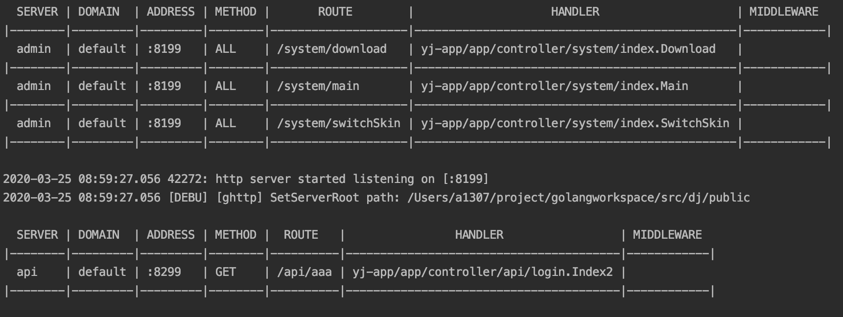 多实例下 最后一个start的实例的分组路由无法绑定 · Issue #581 · gogf/gf · GitHub