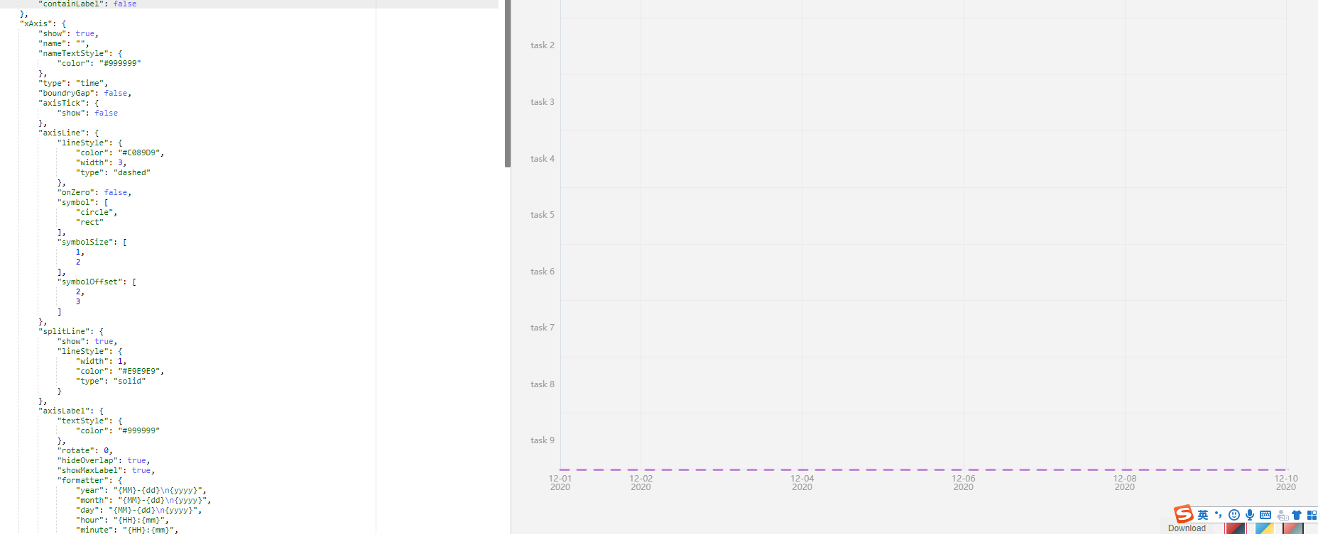 [Bug] the axisLine does not work in v5 when one axis is category type and the other axis is time ...