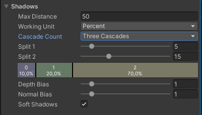 Shadow cascade ui improvements by martint-unity · Pull Request #351 · Unity-Technologies ...