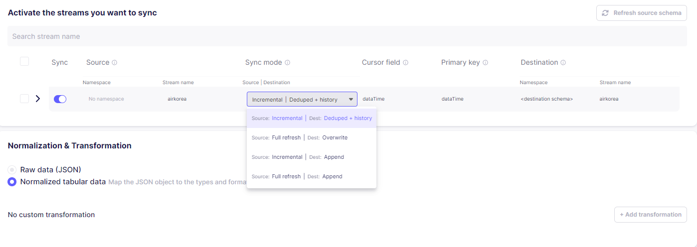 Oracle Destination Can Use Incremental Sync Deduped History Mode · Issue 23241 · Airbytehq