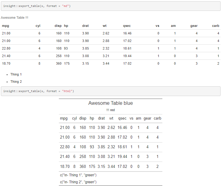 Dealing with rich format caption/subtitle/footer in `print_md/html` · Issue #508 · easystats ...