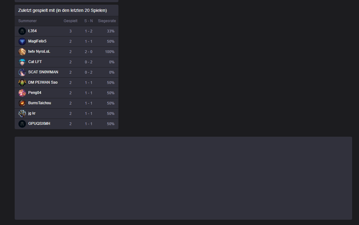 euw.op.gg: breakage · Issue #12887 · uBlockOrigin/uAssets · GitHub