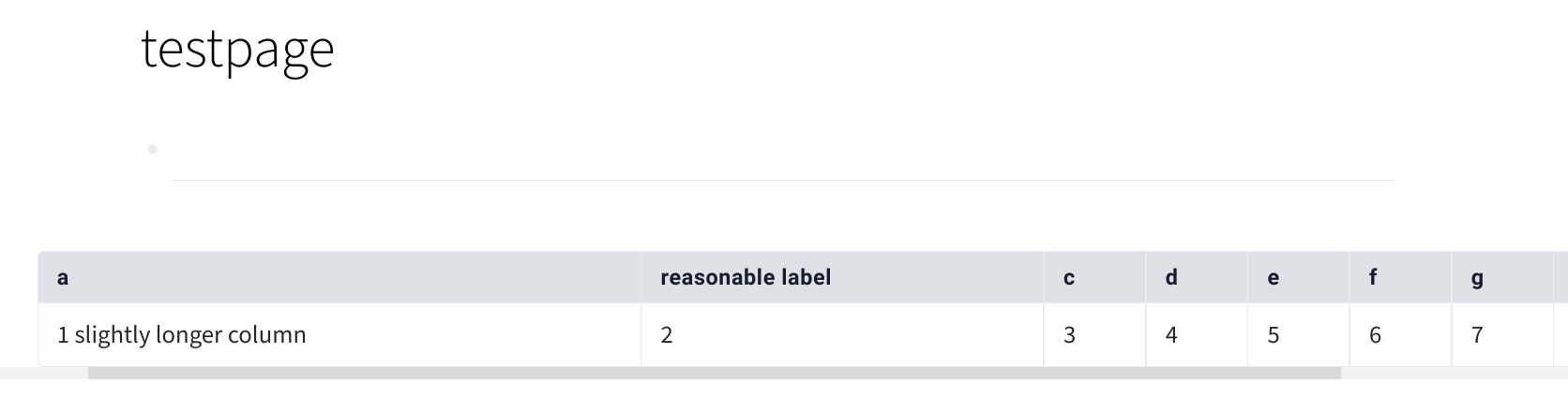 Table V2 Width Calculation Use Of Whitespace Suboptimal · Issue 9925 · Logseqlogseq · Github