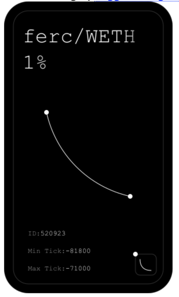 Svg to Png, gradation is disappear. · Issue #3694 · lovell/sharp · GitHub