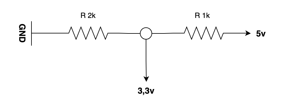 GitHub - juanferrla/rotex_solaris: Monitoring Solar Heating System ...