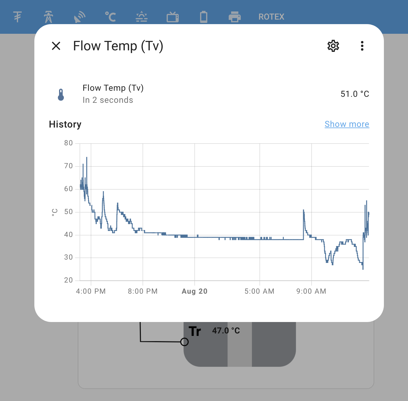 GitHub - juanferrla/rotex_solaris: Monitoring Solar Heating System (Solaris RPS3) with ESP32 ...