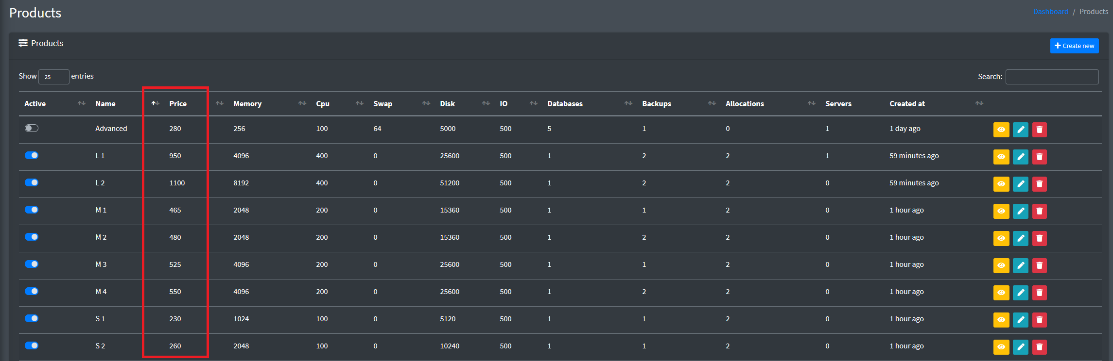 Sorting of tables doesn´t work · Issue #177 · Ctrlpanel-gg/panel · GitHub