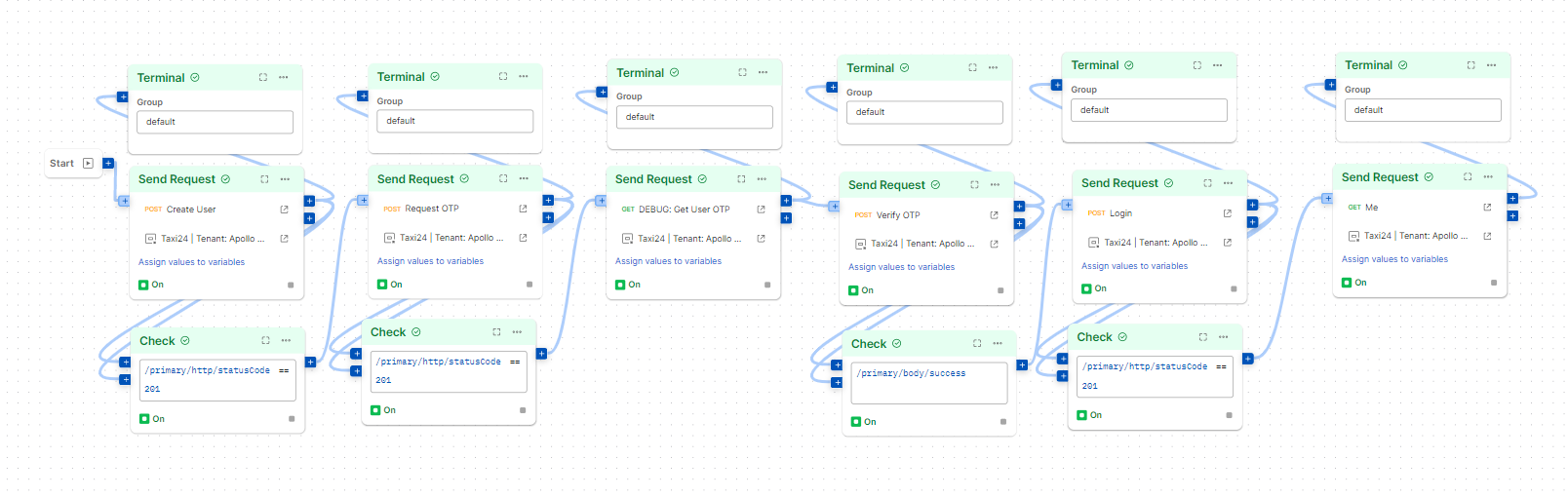 Tell Us How You Are Using Flows · Postmanlabs Postman Flows · Discussion 373 · Github