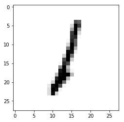 GitHub - apoorv-goel/Image-Processing-using-Tensorflow-in-Python: The ...