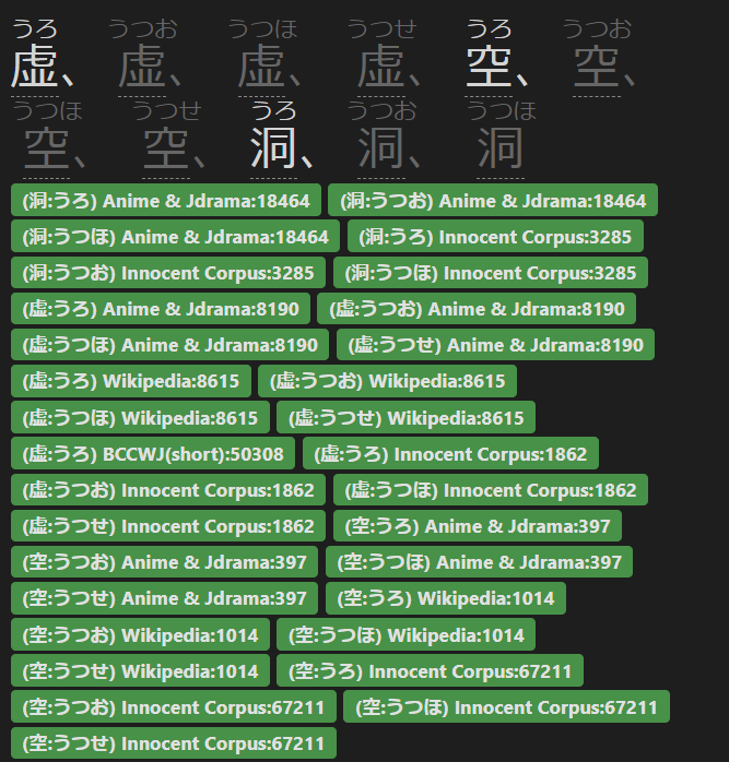 [Feature request] A more compact frequency display in merged mode · Issue #1093 · FooSoft ...