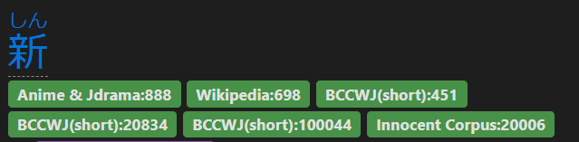 [Feature request] A more compact frequency display in merged mode · Issue #1093 · FooSoft ...