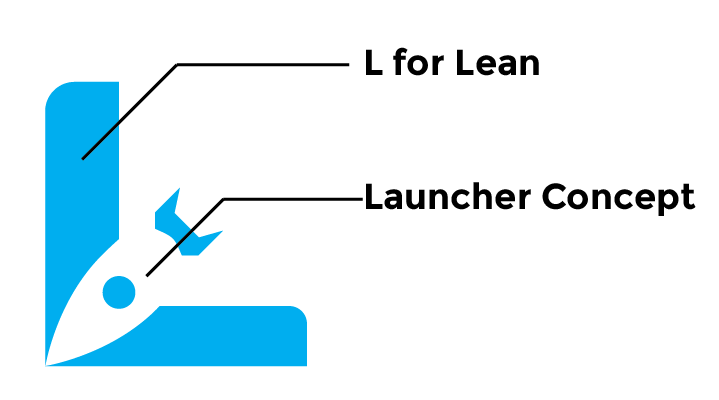 Logo/Icon Proposal · Issue #135 · hundeva/Lean-Launcher · GitHub