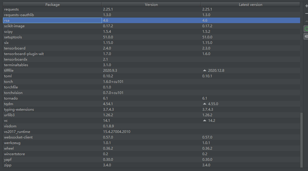 win10系统重现成功，下面是所用的配置，有需要的朋友参考一下。 · Issue #56 · iPERDance/iPERCore · GitHub