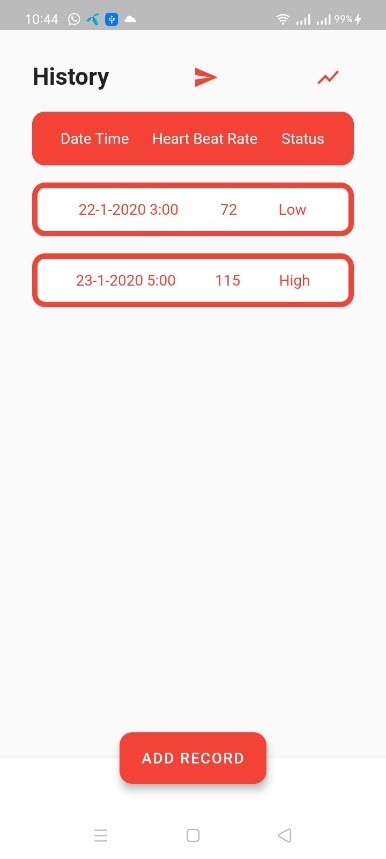 GitHub - itratjassani/Heart-Disease-Prediction-System: Heart Disease ...