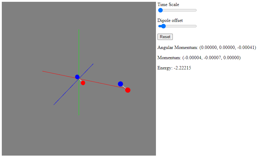 GitHub - xyven1/dipole-simulation