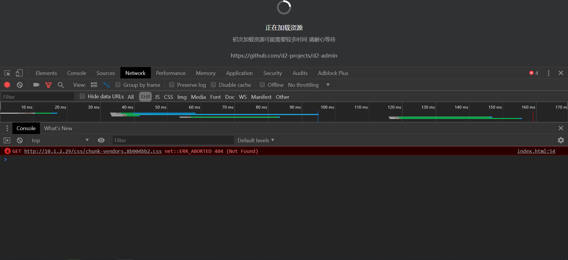 🤔 提问 | 打包之后无法加载资源 · Issue #186 · d2-projects/d2-admin · GitHub