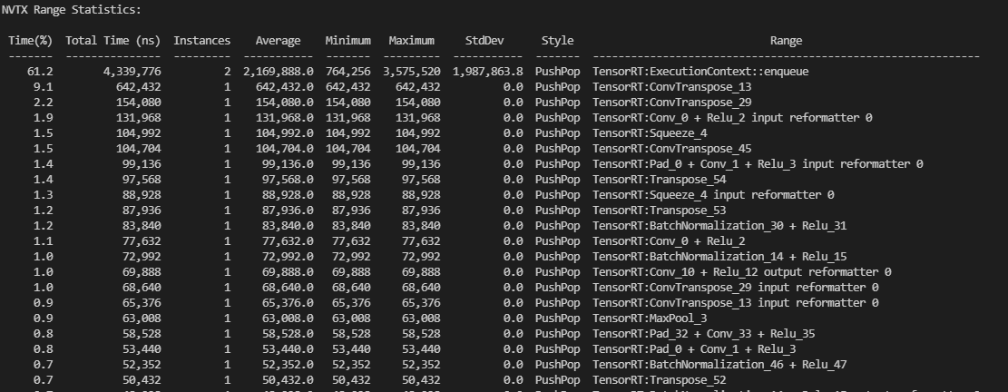 PointPillar int8 in Jetson AGX Xavier · Issue #1762 · NVIDIA/TensorRT · GitHub