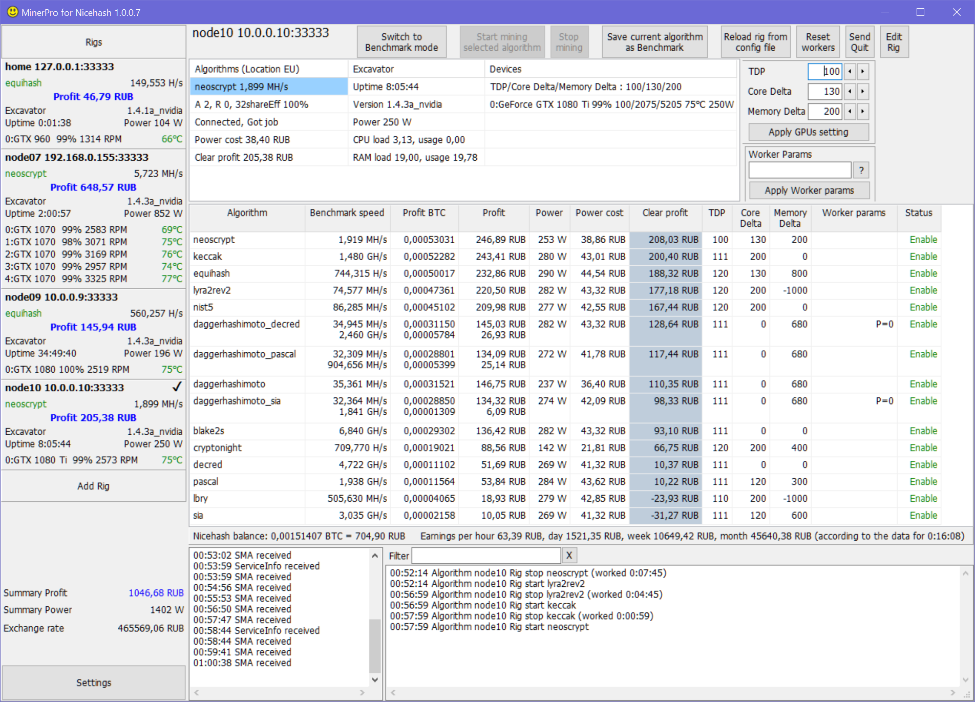 Excavator benchmarks itselft all the time · Issue #176 · nicehash/excavator · GitHub