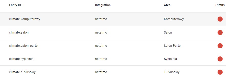 Netatmo climate unavailable · Issue #81619 · home-assistant/core · GitHub
