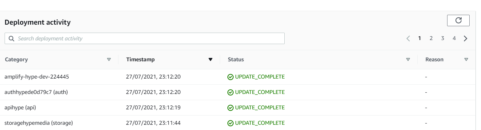 Admin Ui Stuck On Deploying After Hitting Save And Deploy · Issue 286 · Aws Amplifyamplify