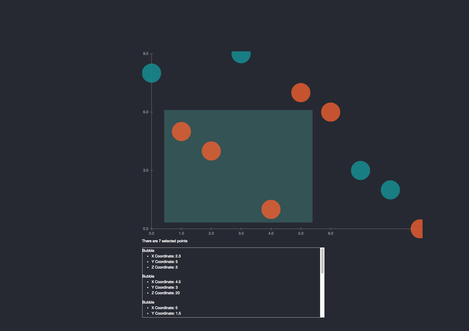 GitHub - PalsRoy/DataVisualization: Using react-vis as a data ...