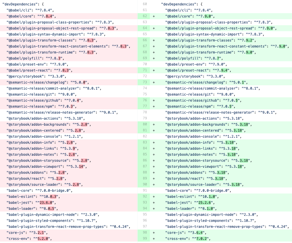 Snapshotting is broken after updating to the latest version of ...