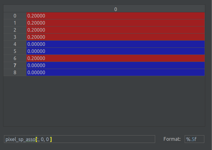 Superpixel border issue on BSDS500 dataset · Issue #35 · NVlabs/ssn ...