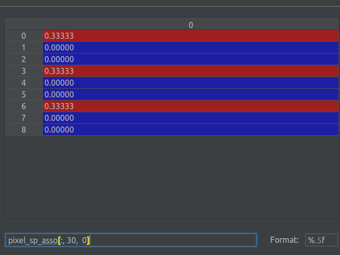 Superpixel border issue on BSDS500 dataset · Issue #35 · NVlabs/ssn ...