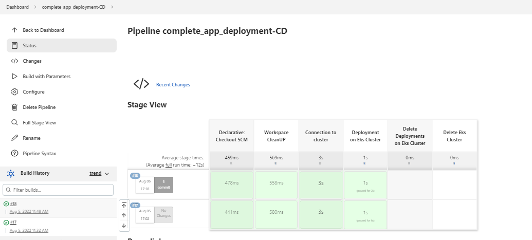 GitHub - Sangauppe/JAVA-Webapp-CI