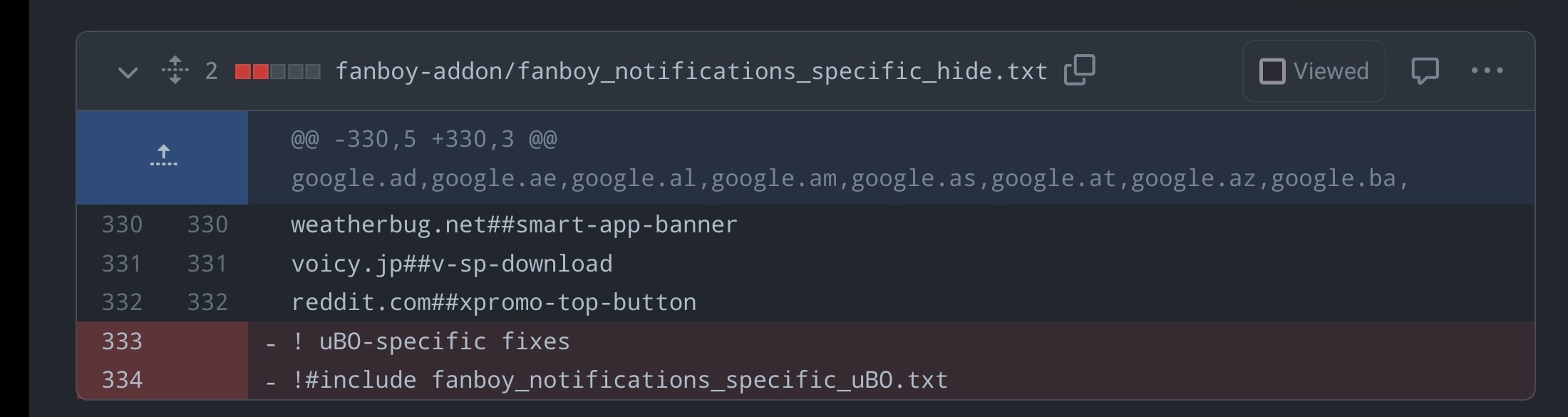 Improper version of Fanboy's Annoyance List being used · Issue #2610 · uBlockOrigin/uBlock ...