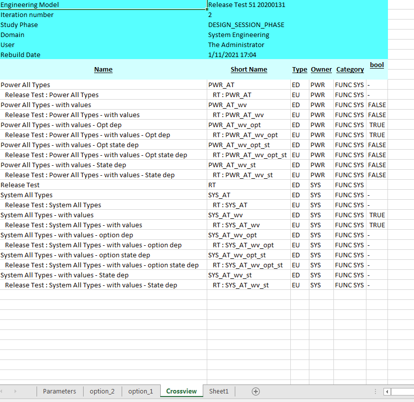 Crossview editor - formatting not completed on sheet generation when only a single boolean ...