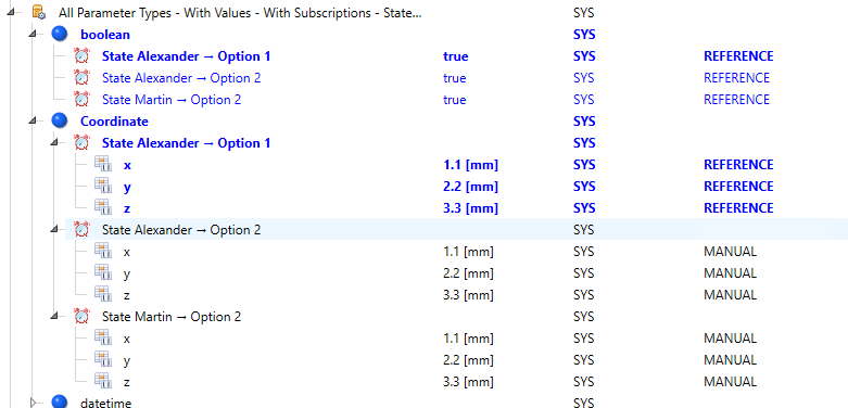 Product tree browser - state row indication for state dependent parameter incorrect · Issue #319 ...