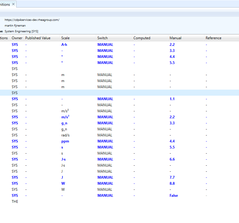 [FIX] Duplicate ParameterTypes on an ElementDefinition should not be created · Issue #269 ...