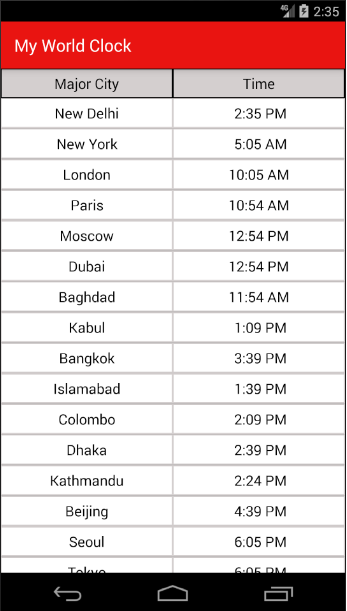 GitHub - androcafe/MyWorldTimeApp