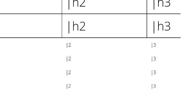FontSize problem · Issue #1257 · bpampuch/pdfmake · GitHub
