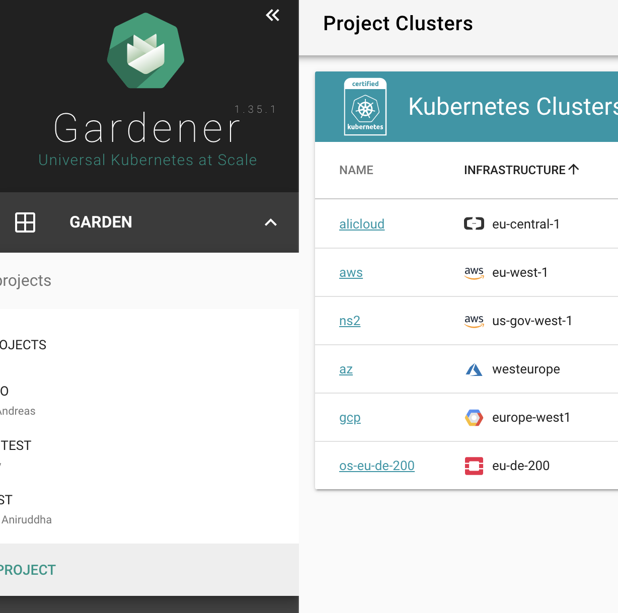 Long names break main menu · Issue #505 · gardener/dashboard · GitHub