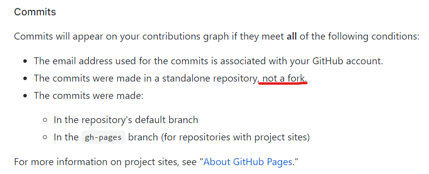 Github Status Card Is Showing Invalid Data For The Stat Total Commits 9646