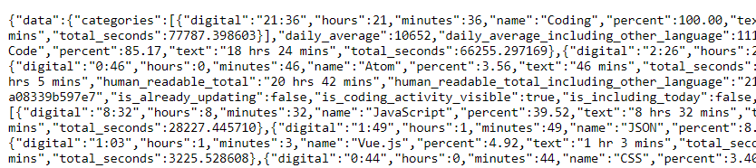 [BREAKING CHANGE] WakaTime Stats API Changes · Issue #865 · anuraghazra/github-readme-stats · GitHub