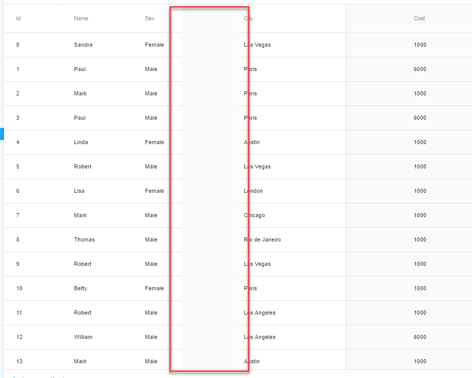 Grid Renders An Empty Space Between Fixed Columns On Column Resizing · Issue 2046 · Devexpress