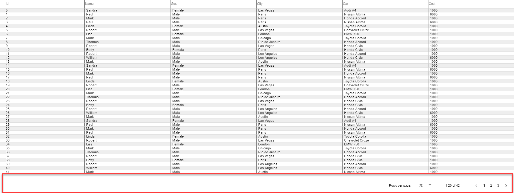 Paging Panel disappears · Issue #2053 · DevExpress/devextreme-reactive · GitHub