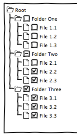[feature-request] sparse-checkout config during cloning · Issue #12567 ...
