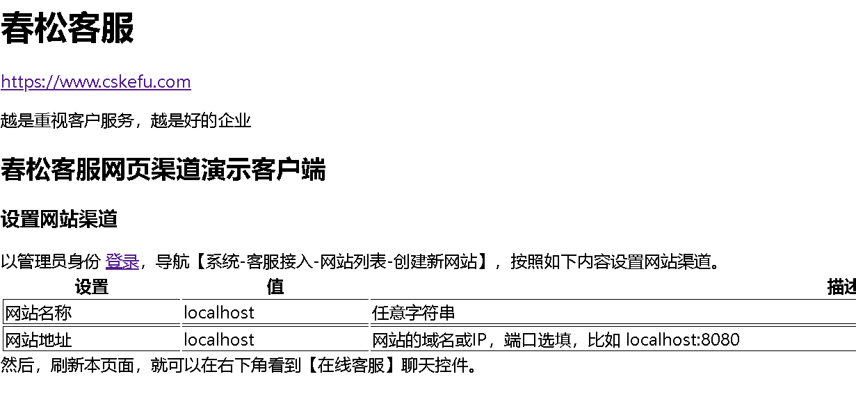 Testclient Text 调整 · Issue 838 · Cskefucskefu · Github