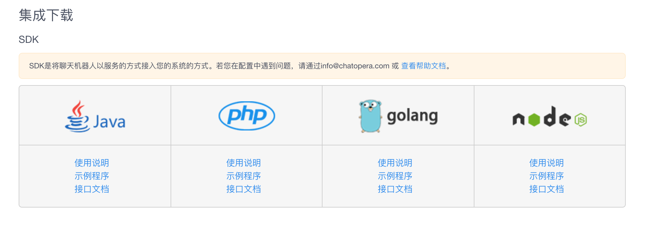 GitHub - chatopera/chatopera-java-sdk: 企业聊天机器人-Java 开发工具包